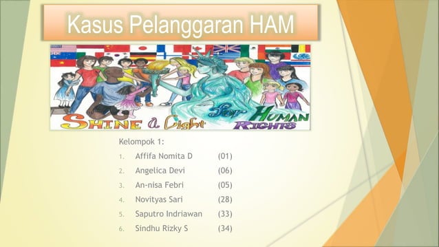 Kasus pelanggaran ham | PPTX
