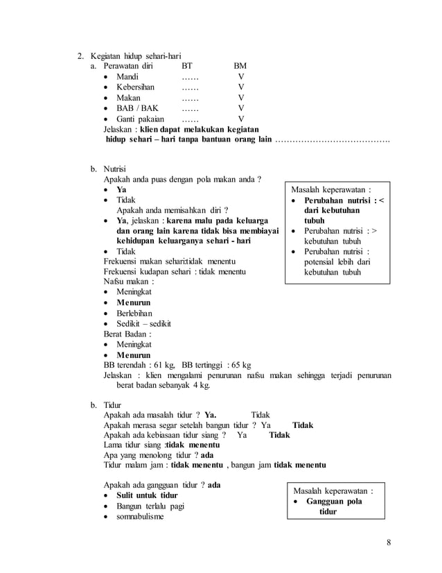 Kasus pengkajian keperawatan kesehatan jiwa depresi AKPER PEMKAB MUNA | DOCX