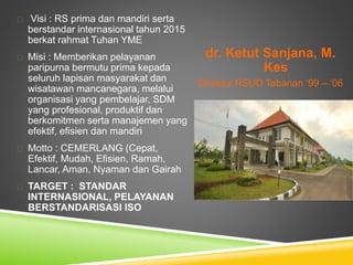 Kasus RSUD Tabanan Bali | PPTX
