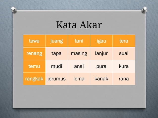 PEMBENTUKAN KATA -KATA-AKAR-KATA-DASAR.pptx