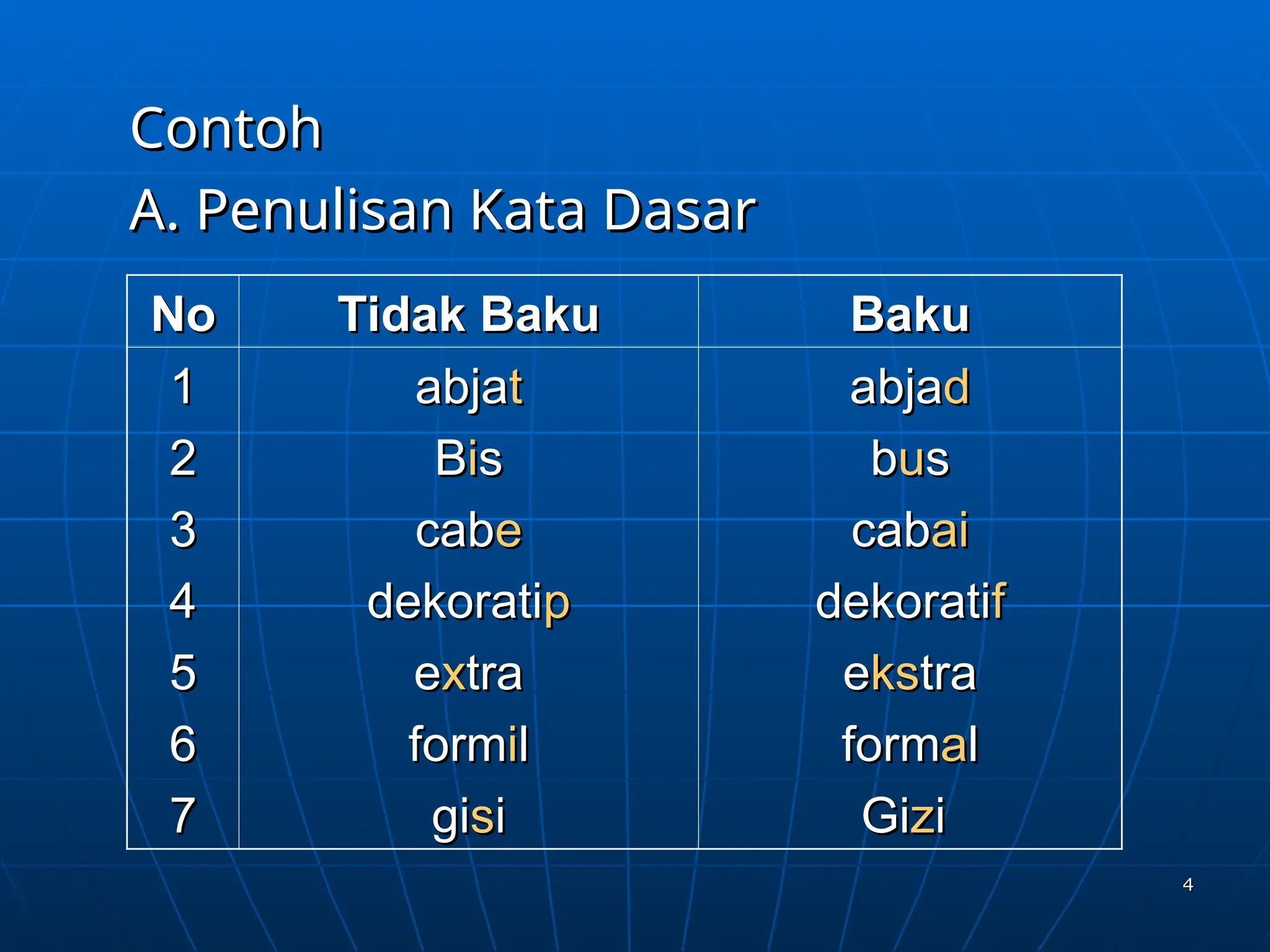 Contoh Kata baku dan kata unsur serapan.ppt
