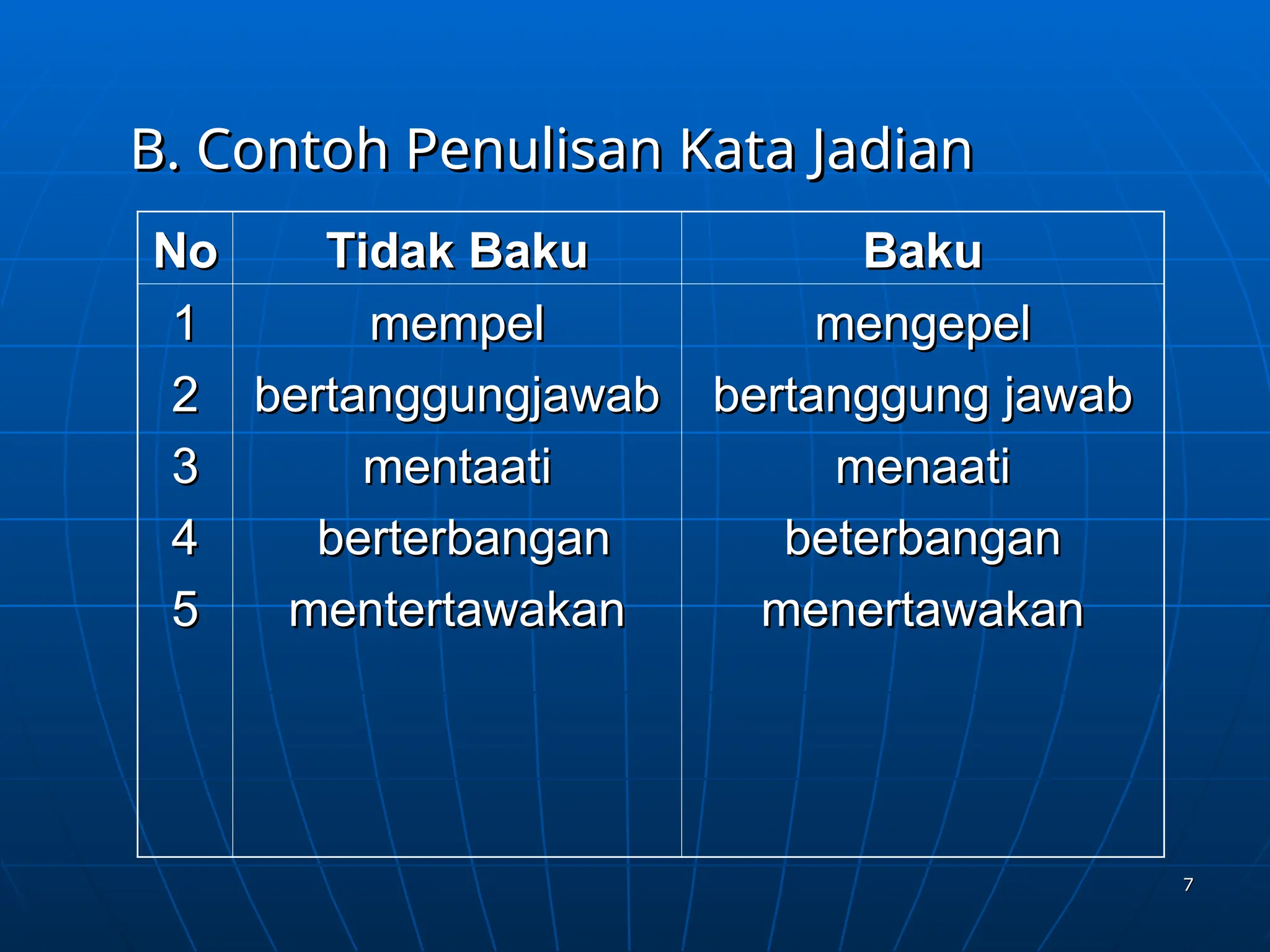 Contoh Kata baku dan kata unsur serapan.ppt
