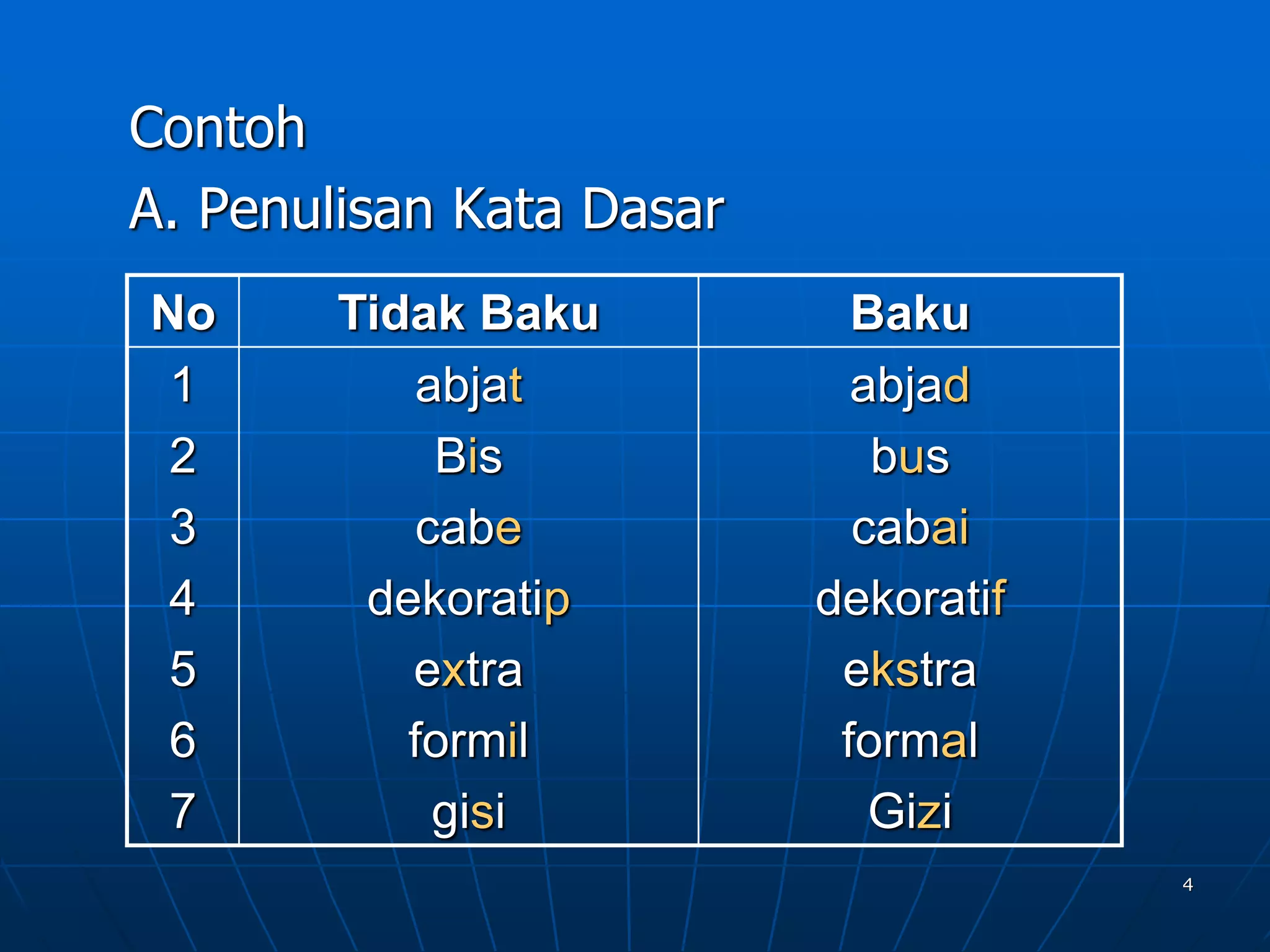 Kata baku-kata-tdk-baku | PPT