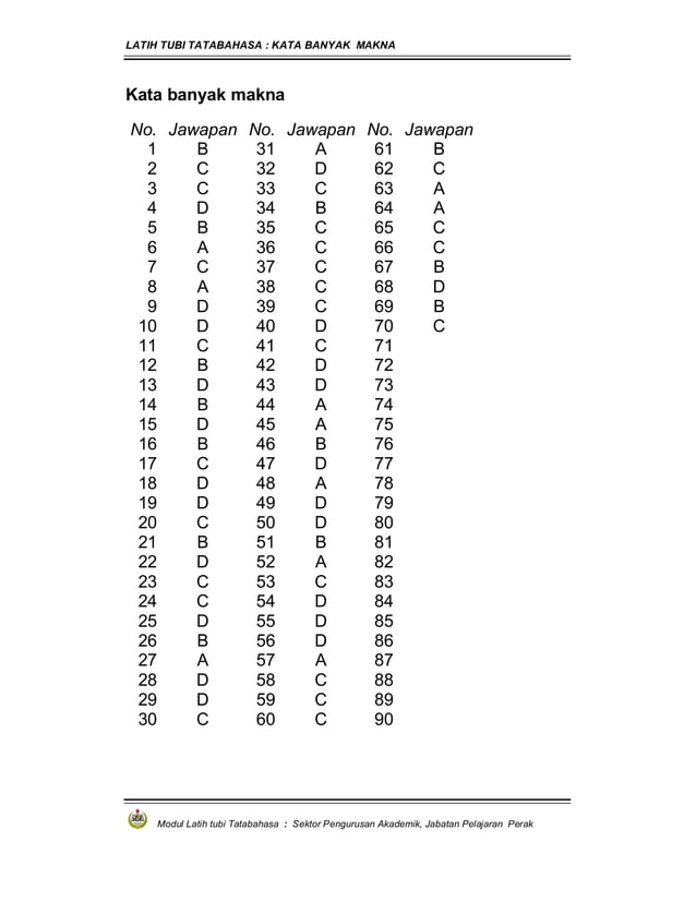 kata-banyak-makna.pdf