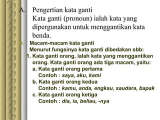 Kata ganti-dan-katadepan | PPT