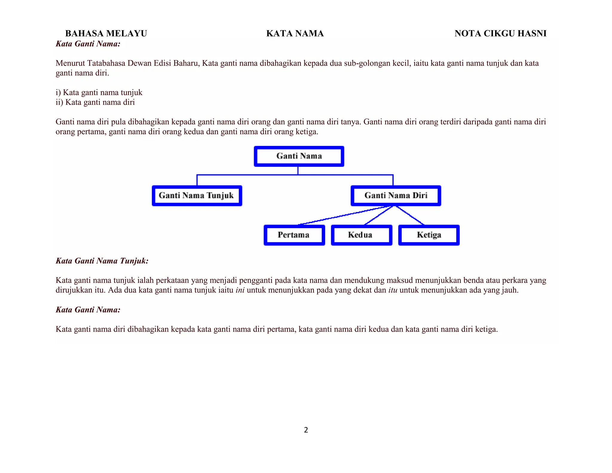 Nota bahasa melayu(kata nama)............. | PDF