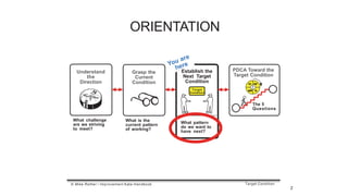 Establish the Target Condition | PPTX | Arms & Ammunition | Sensitive ...