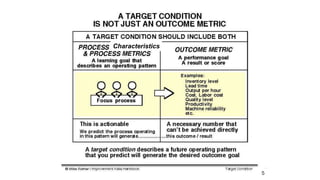 Establish the Target Condition | PPT