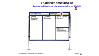 Learner's Storyboard | PPTX