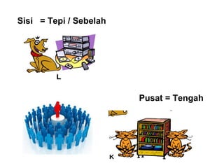 Kata arah | PPT