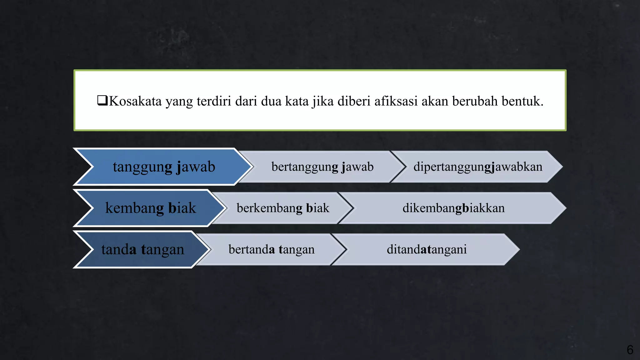 kata bahasa .pptx