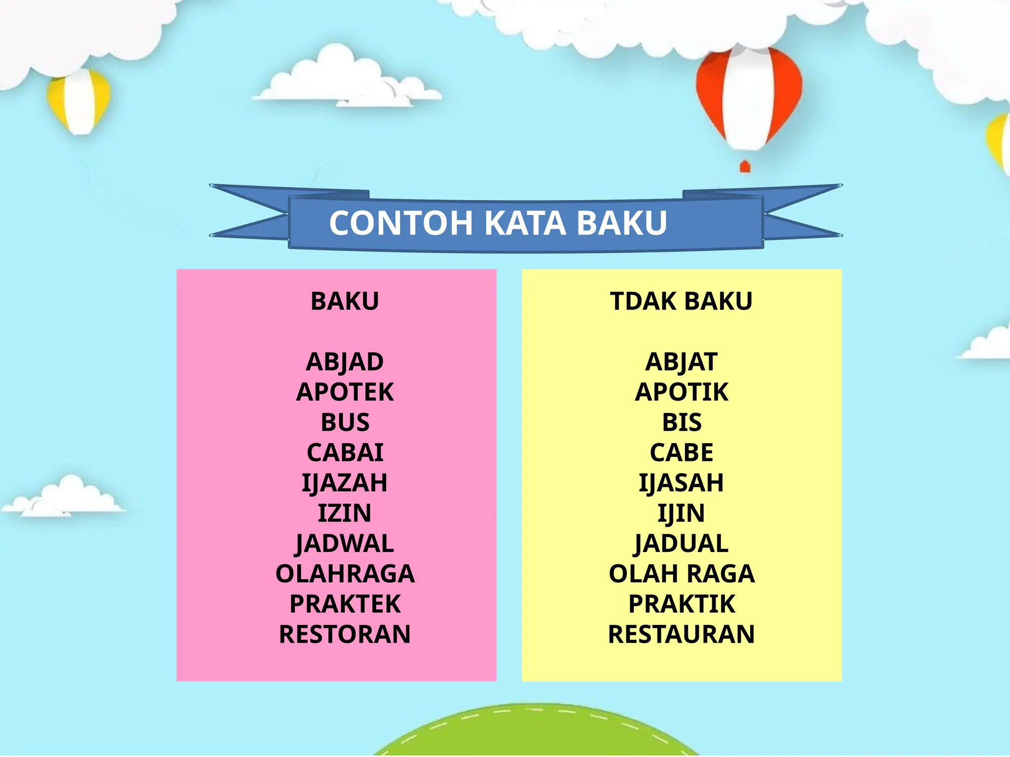 KATA BAKU Kelas IV dan V SD Kurikulum Merdeka dan Kurikulum 2013 | PPTX