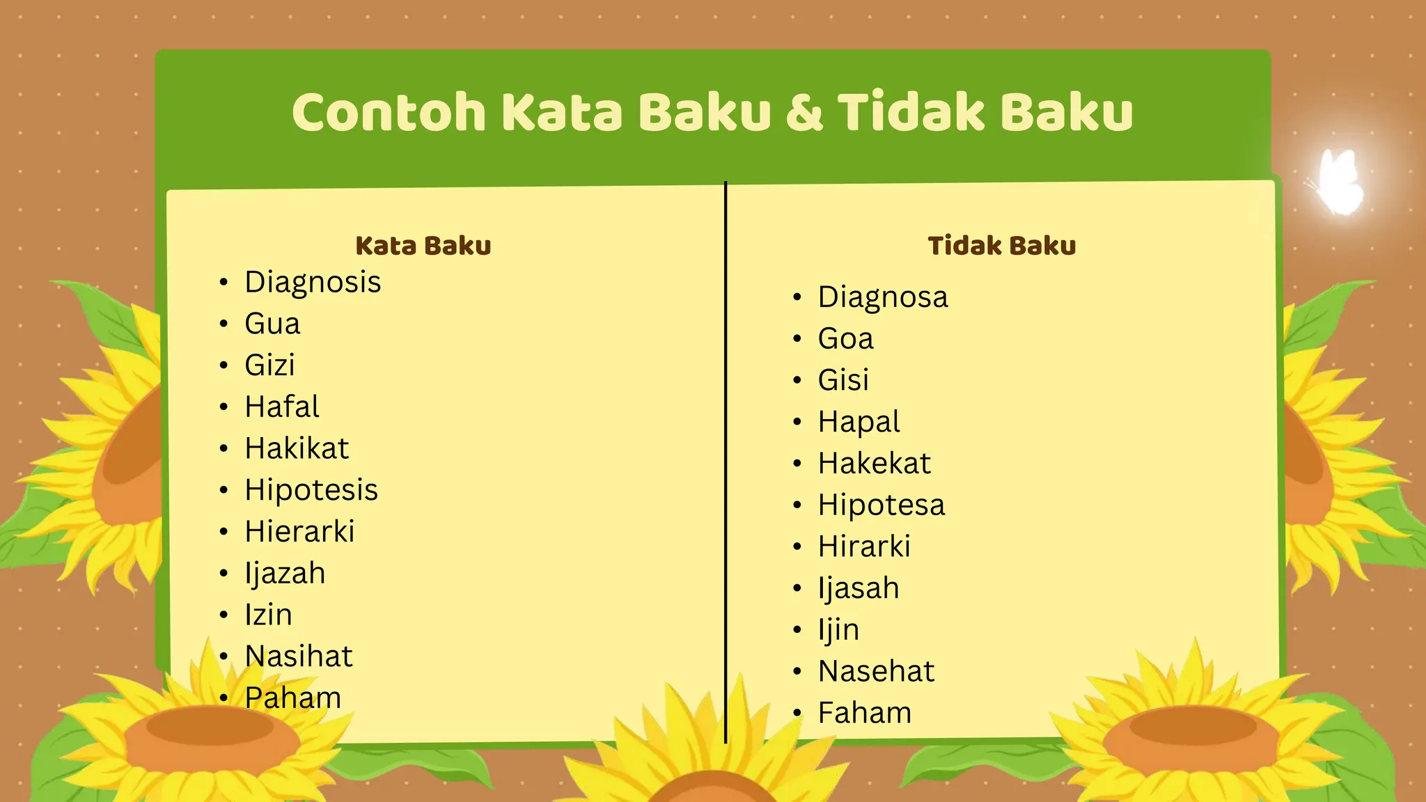 KATA BAKU & TIDAK BAKU B.Indonesia MPLS.pptx