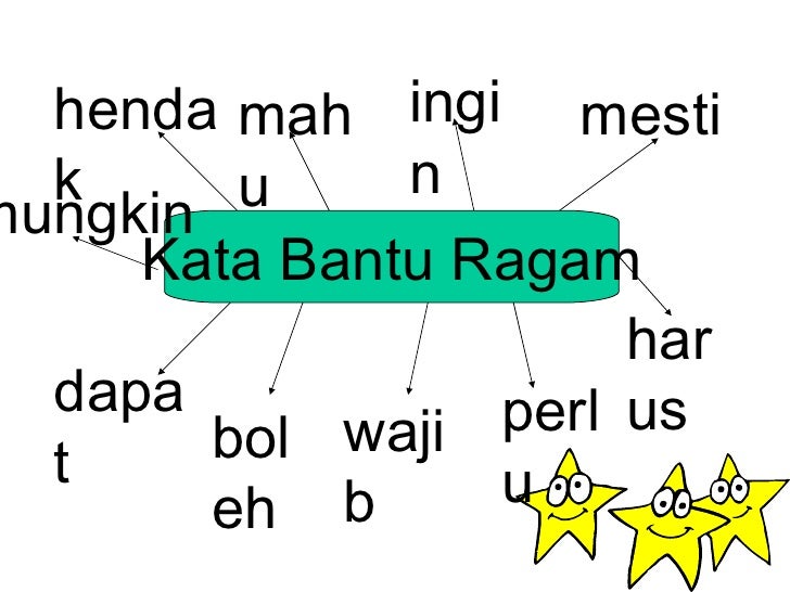 Kata Bantu