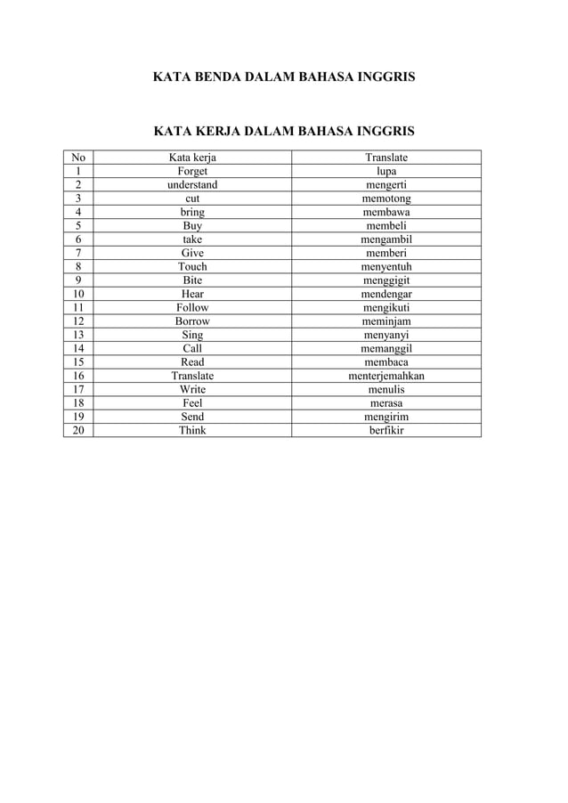Kata benda dan kata kerja dalam bahasa inggris dan kata sifat | DOCX