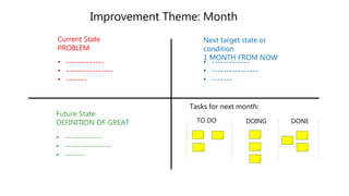 Continuous Improvement | PPT