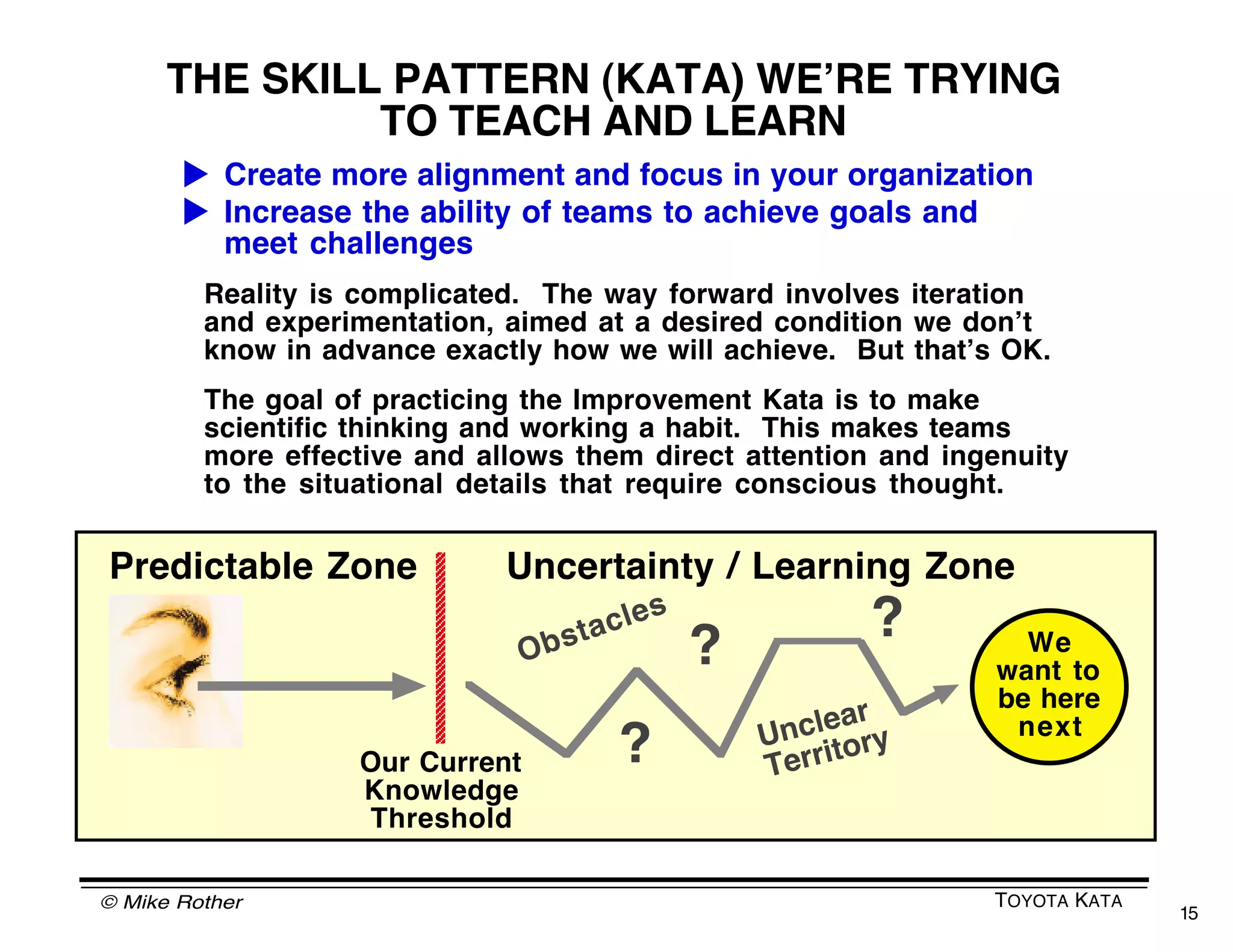 Kata Creates Culture | PDF
