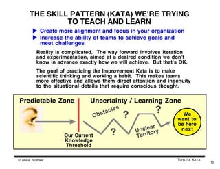 Kata Creates Culture | PDF