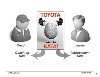 Kata Creates Culture | PDF