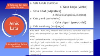 KATA DAN PEMBENTUKANNYA | PPTX