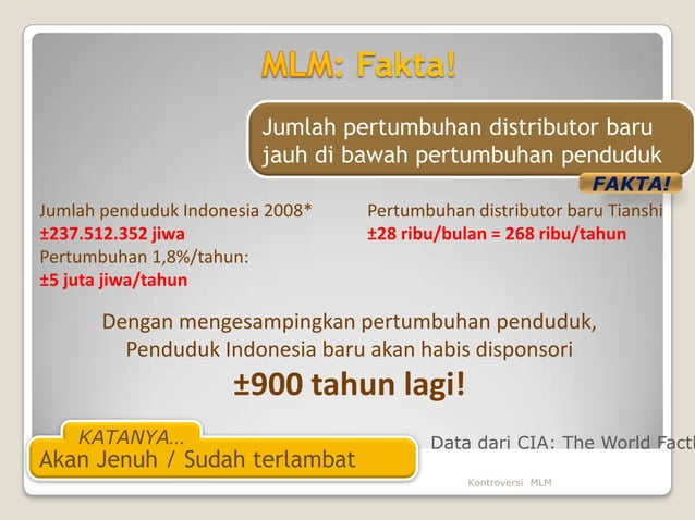 Kata & Fakta Mlm | PPT