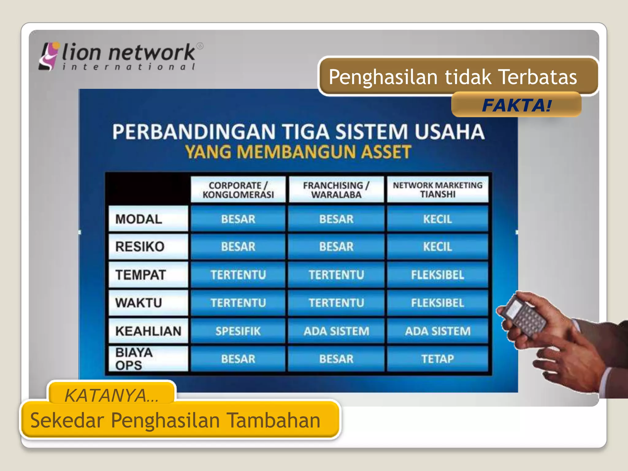 Kata & Fakta Mlm | PPTX