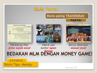 Kata & Fakta Mlm | PPTX