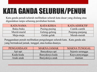 Kata ganda | PPTX