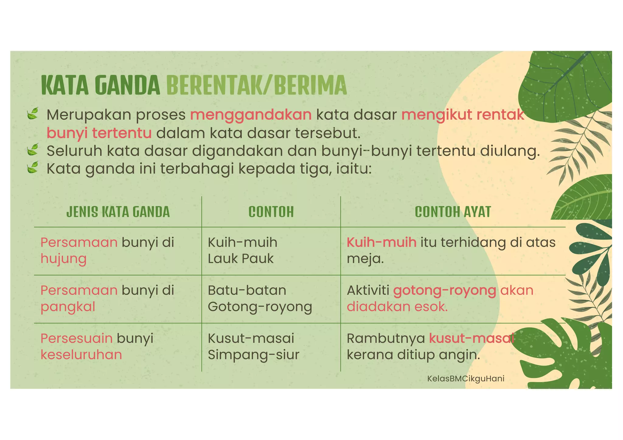 Kata Ganda | PDF