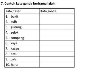 Kata ganda.ppt