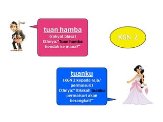 Kata ganti nama | KEY