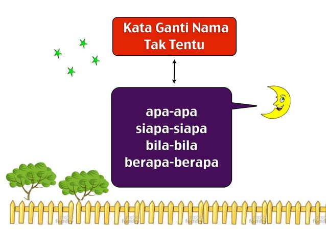Kata ganti nama | KEY