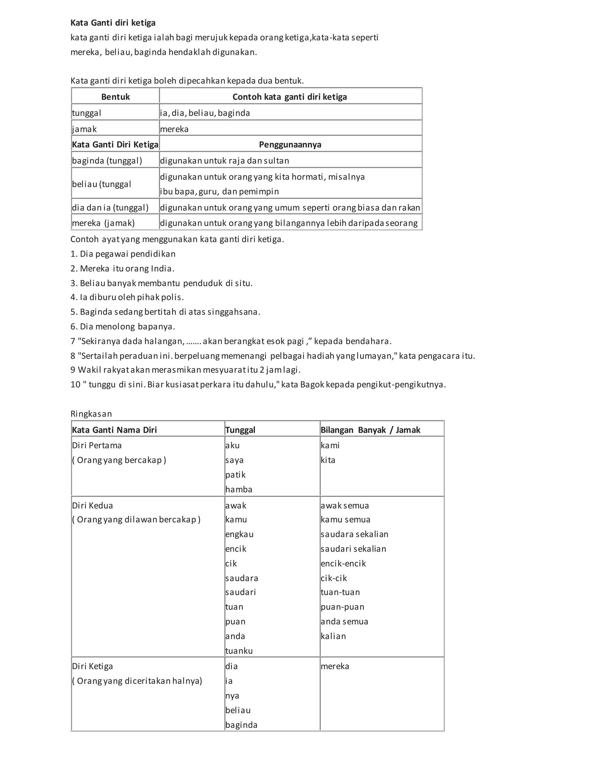 Kata Ganti nama Diri.docx