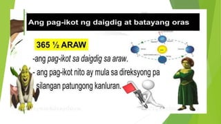 katagiang pisikal aral. pan 8.pptx