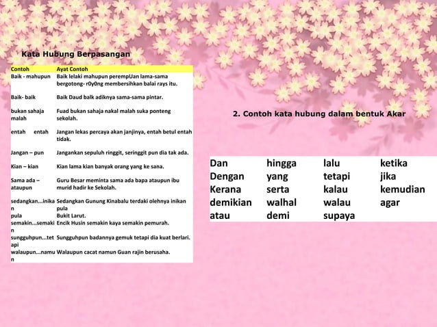 Kata hubung | PPTX