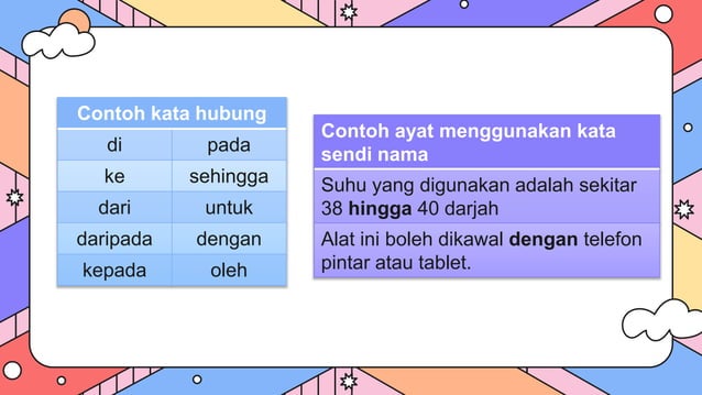 Kata Hubung dan Kata Sendi Nama | PPTX