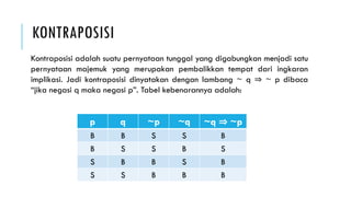 Kata Hubung Kalimat Logika Matematika | PDF