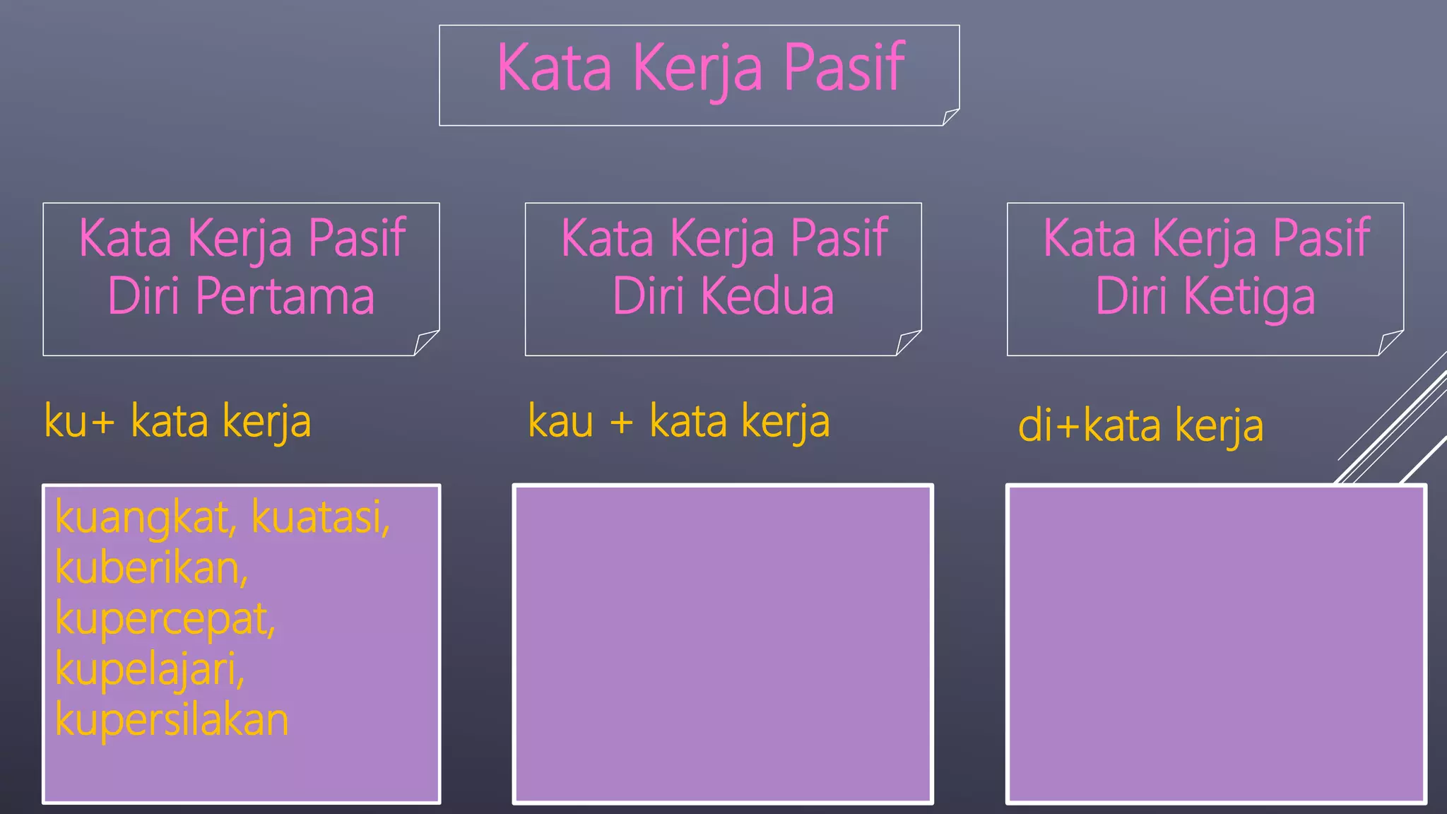 Kata hubung, kata kerja pasif.pptx