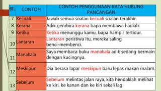KATA HUBUNG PANCANGAN | PPTX