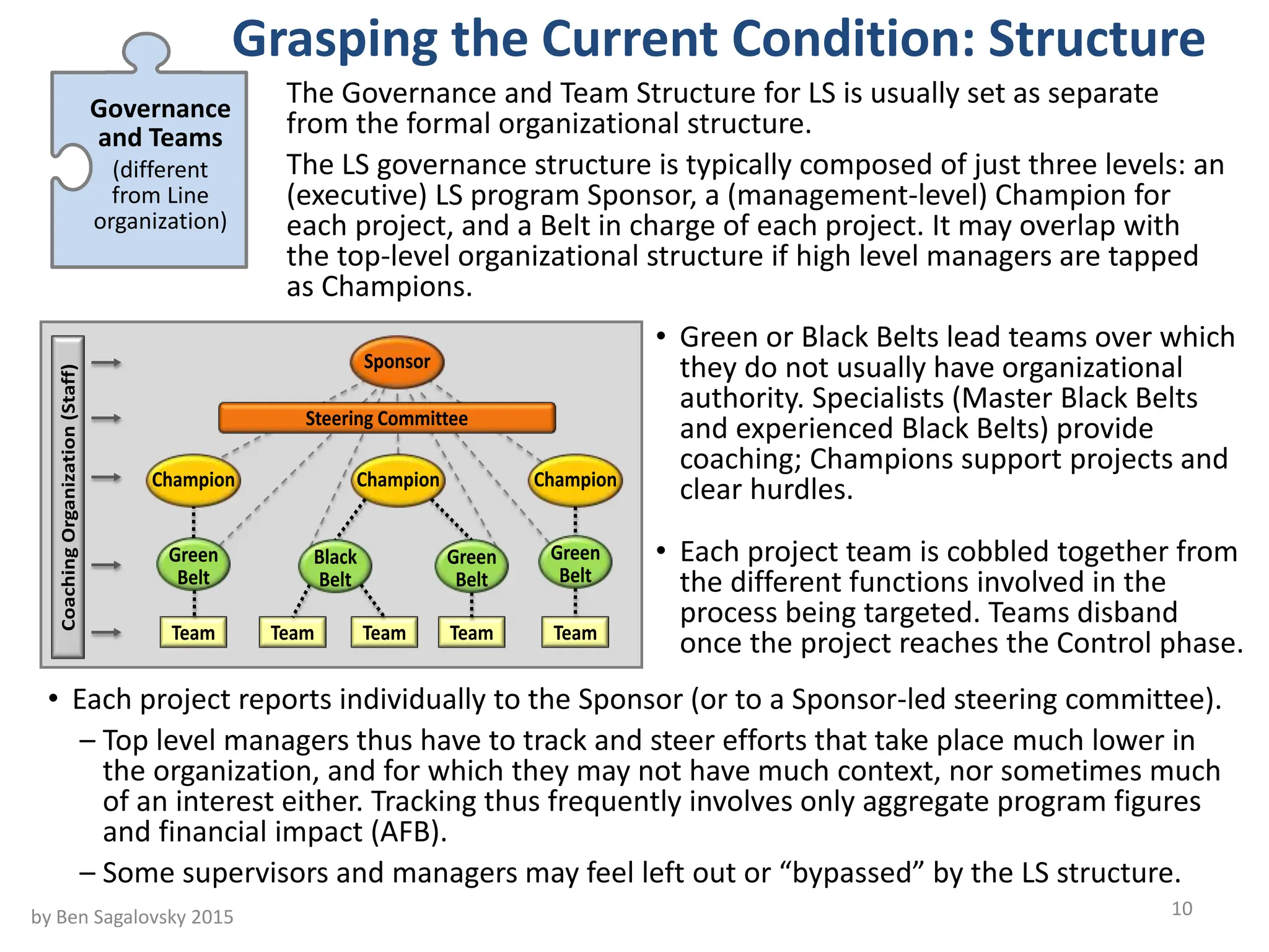 Leveraging the Toyota Kata to re-energize your Lean Sigma initiative | PPT