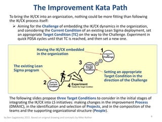 Leveraging the Toyota Kata to re-energize your Lean Sigma initiative | PDF