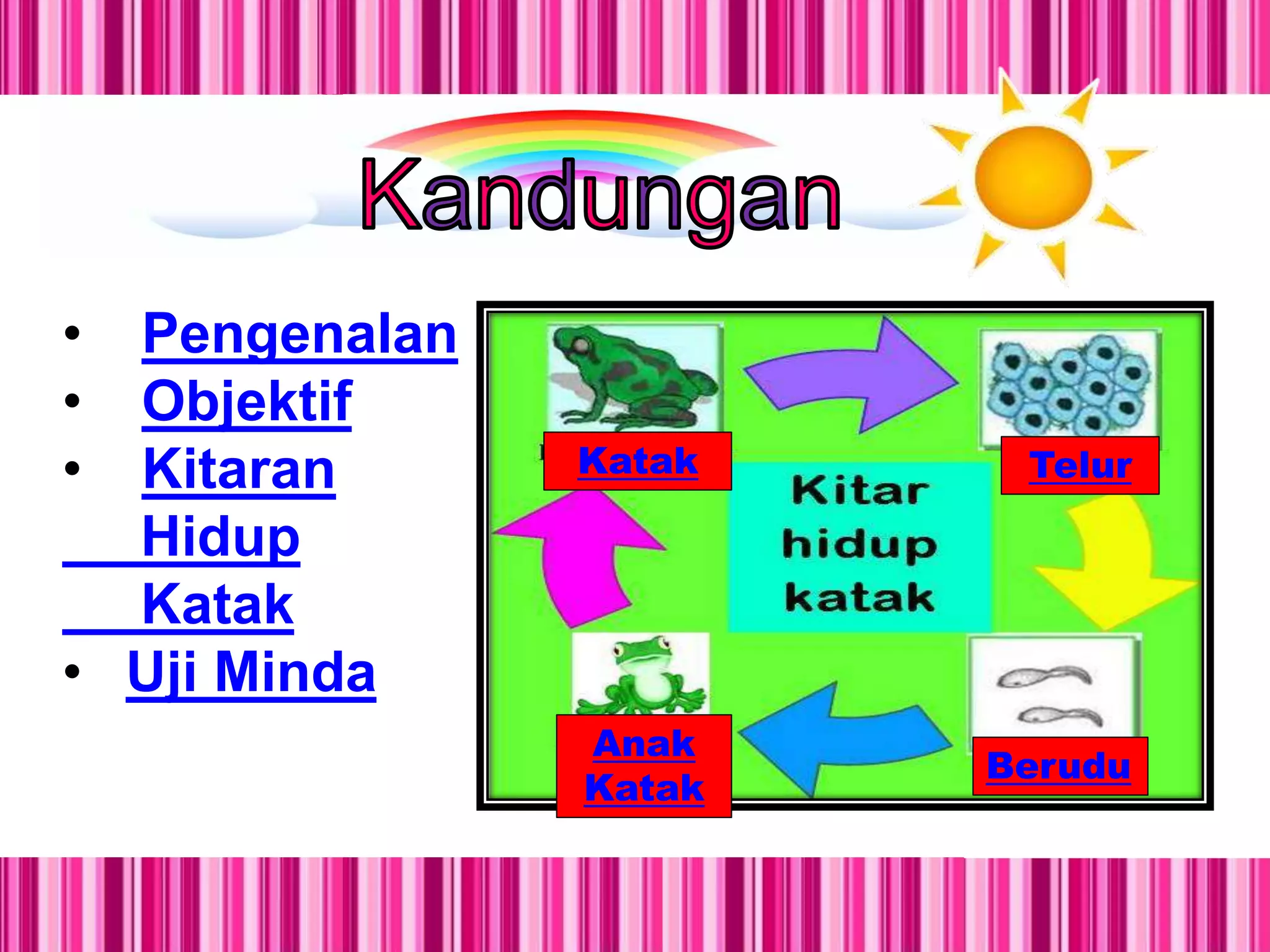 Penggunaan ICT : Powerpoint dalam pendidikan kanak-kanak | PPT