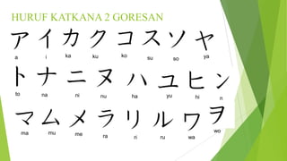Katakana | PPTX