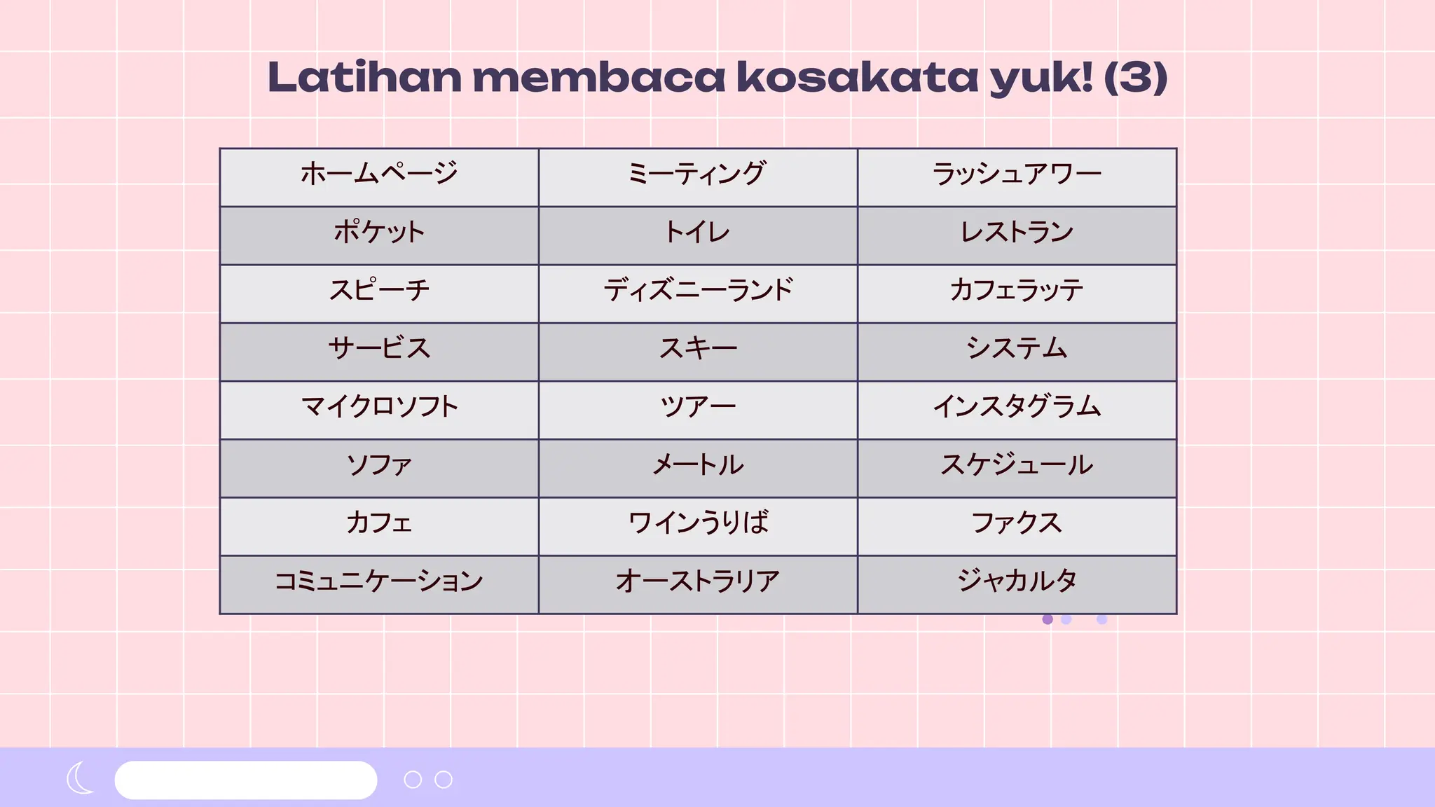 Belajar Baca Tulis Huruf-Huruf KATAKANA.pdf