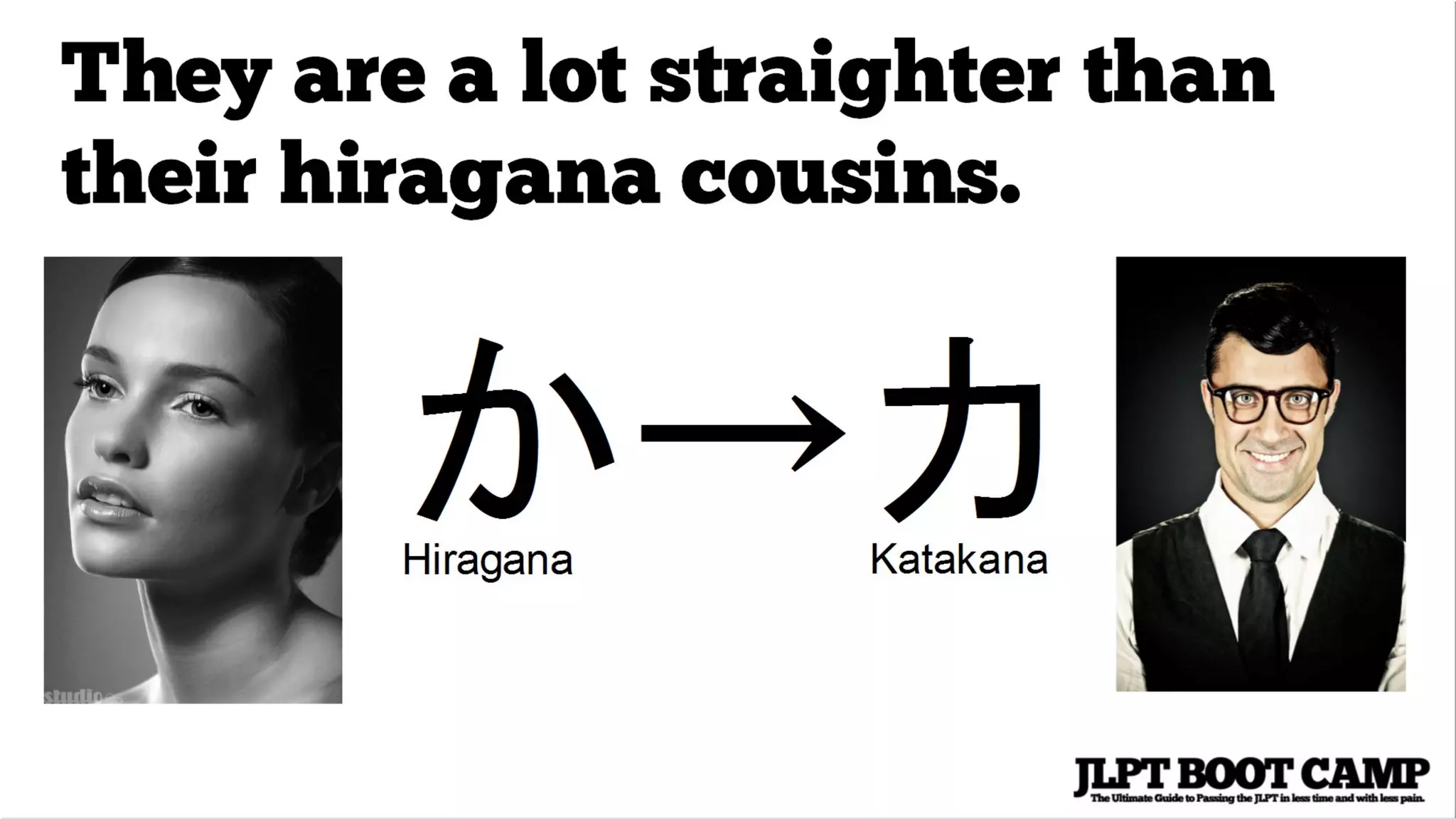 Introduction to Katakana | ODP