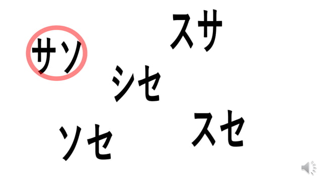 Katakana practice sashisuseso | PPT