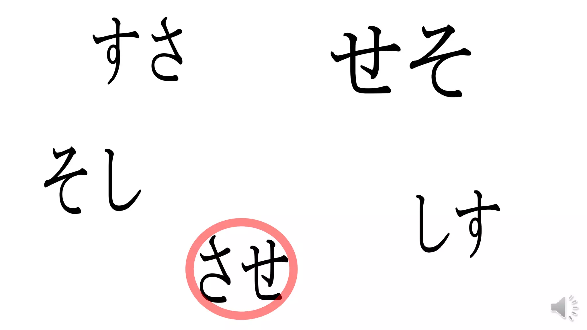 Hiragana practice sashisuseso | PPTX