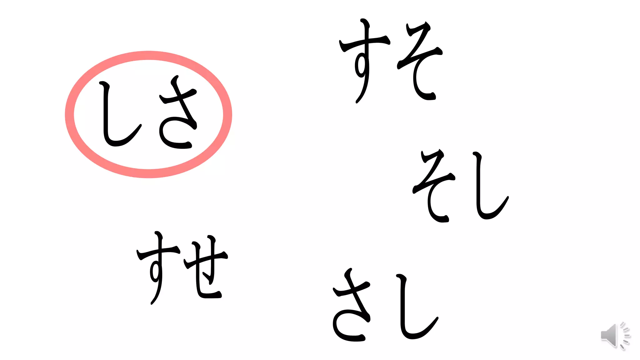 Hiragana practice sashisuseso | PPTX