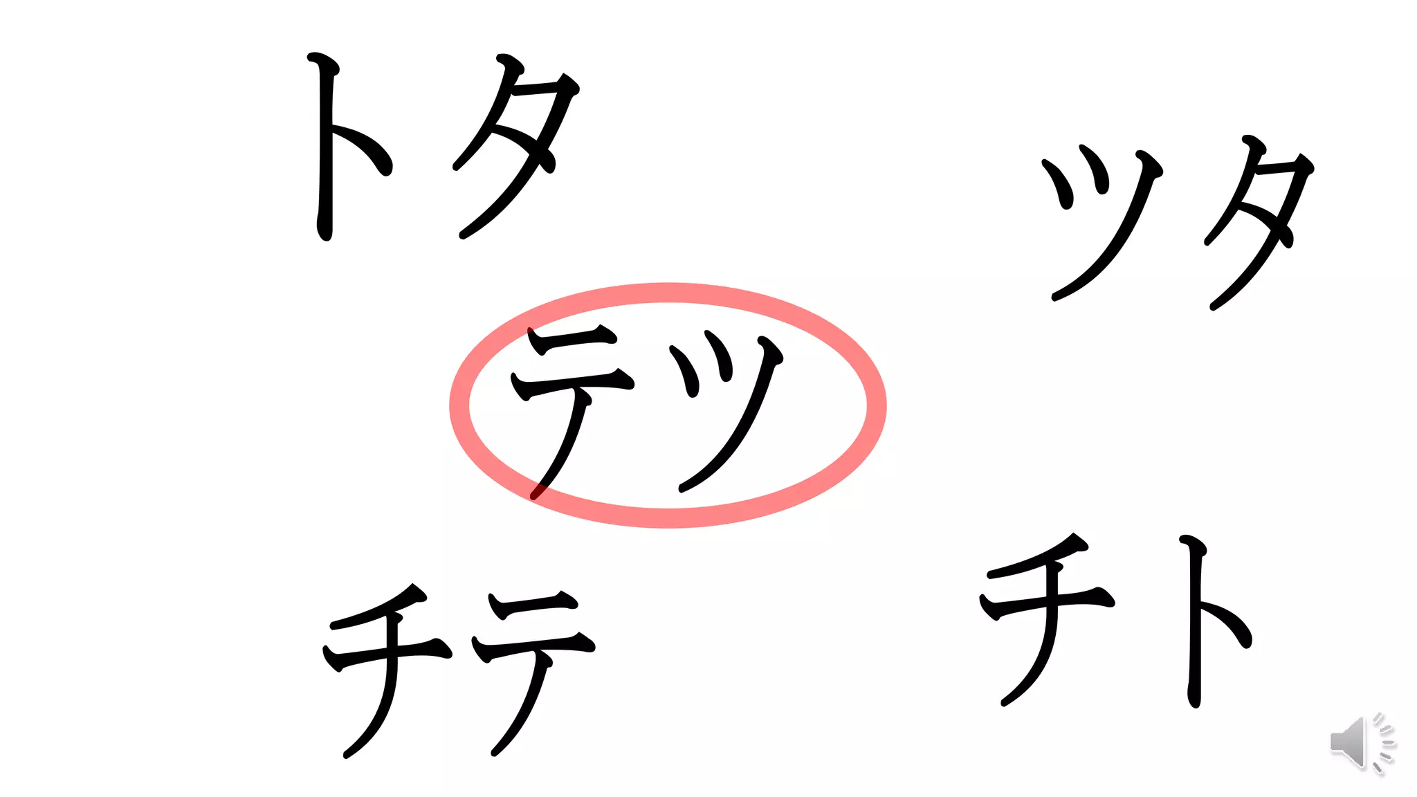 Katakana practice tachitsuteto | PPTX