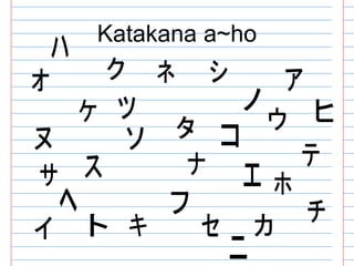 Katakana practise ta ho | PPT
